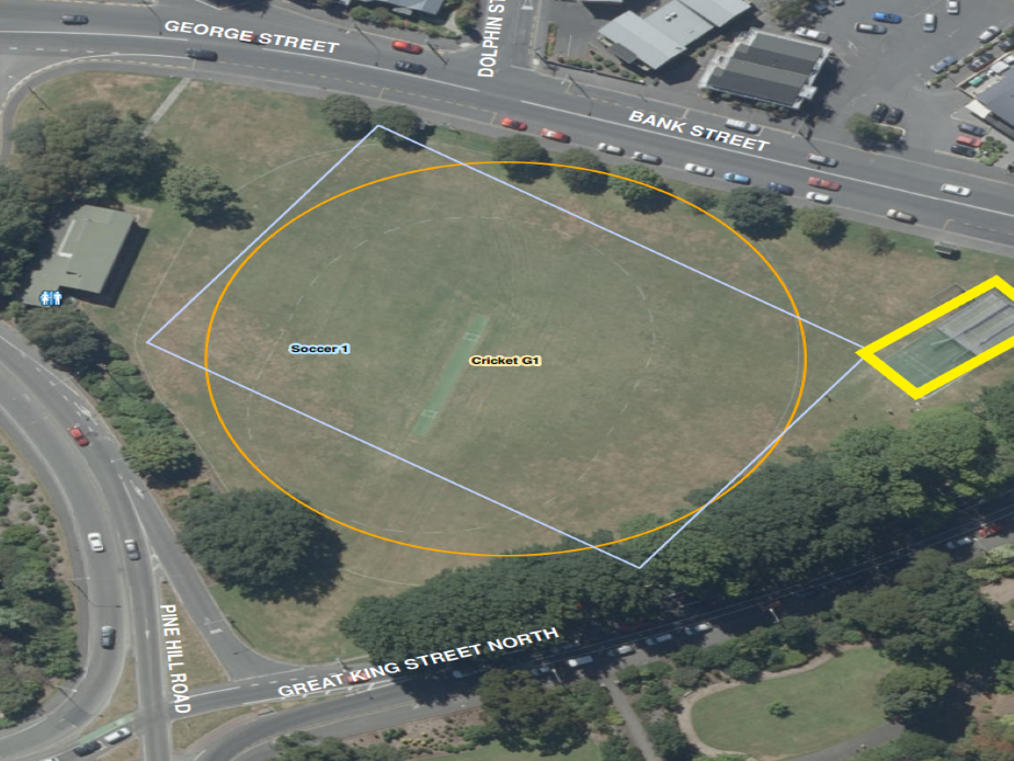 Gardens Ground - Dunedin City Council