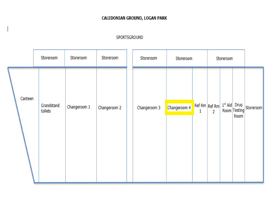 Caledonian Ground - Dunedin City Council