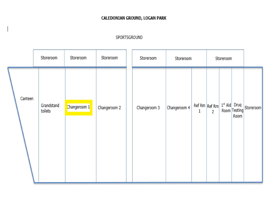 Caledonian Ground - Dunedin City Council