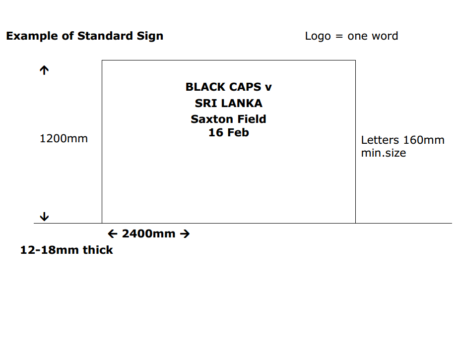 Saxton Signboards (events at Saxtons Only) - Nelson City Council
